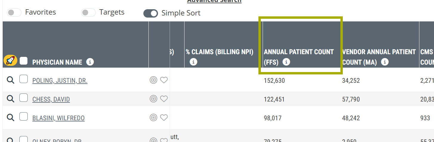 Patient Counts and Claim Types – Trella Health Hospice Help Center