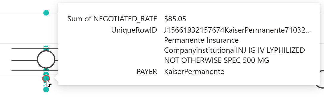Power BI Feed Overview – Trella Connect