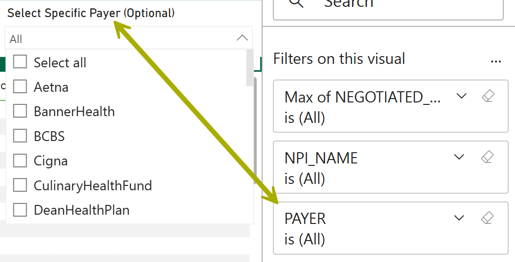 Power BI Feed Overview – Trella Connect